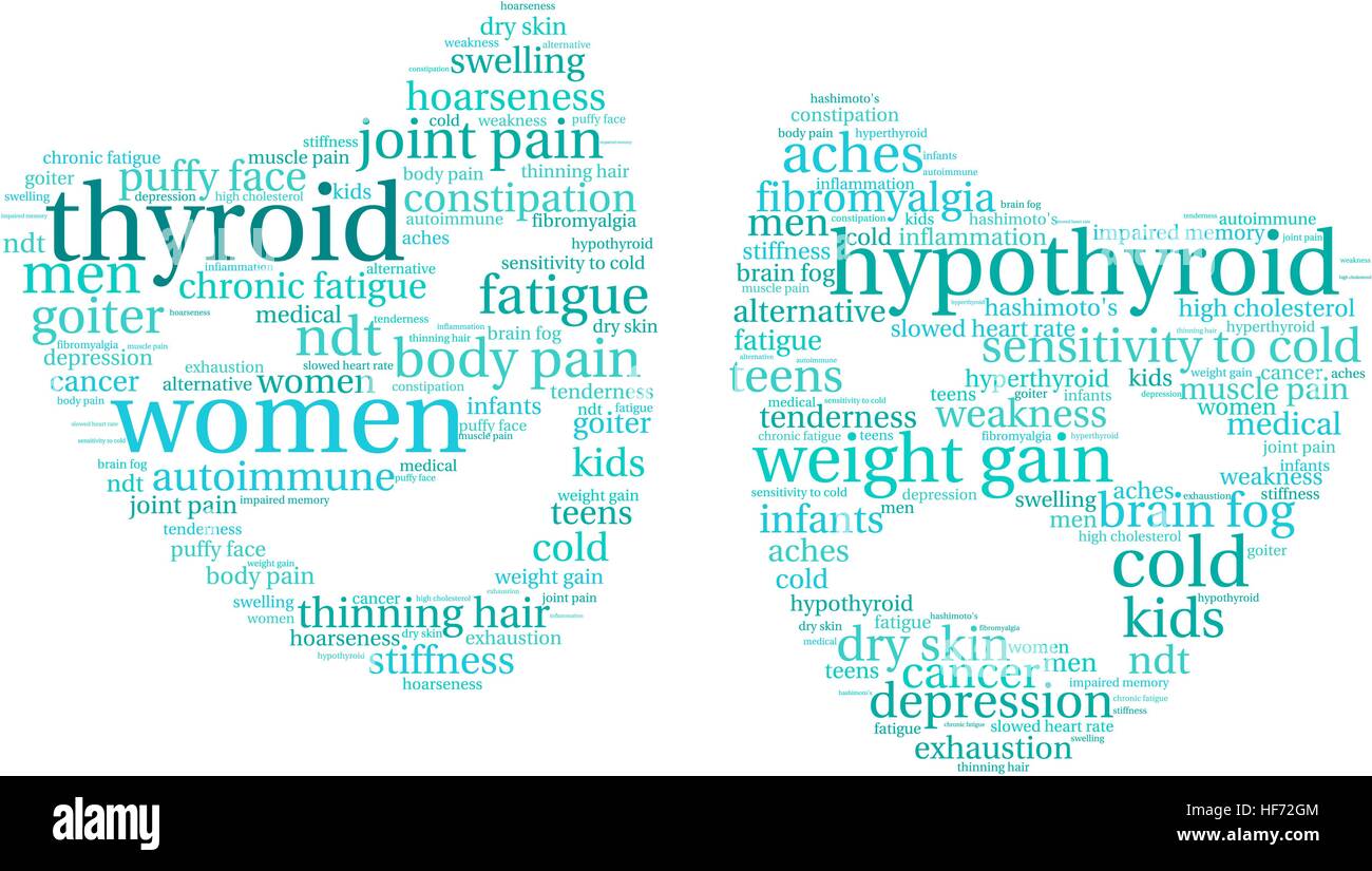 Thyroid word cloud Stock Vector Image & Art - Alamy