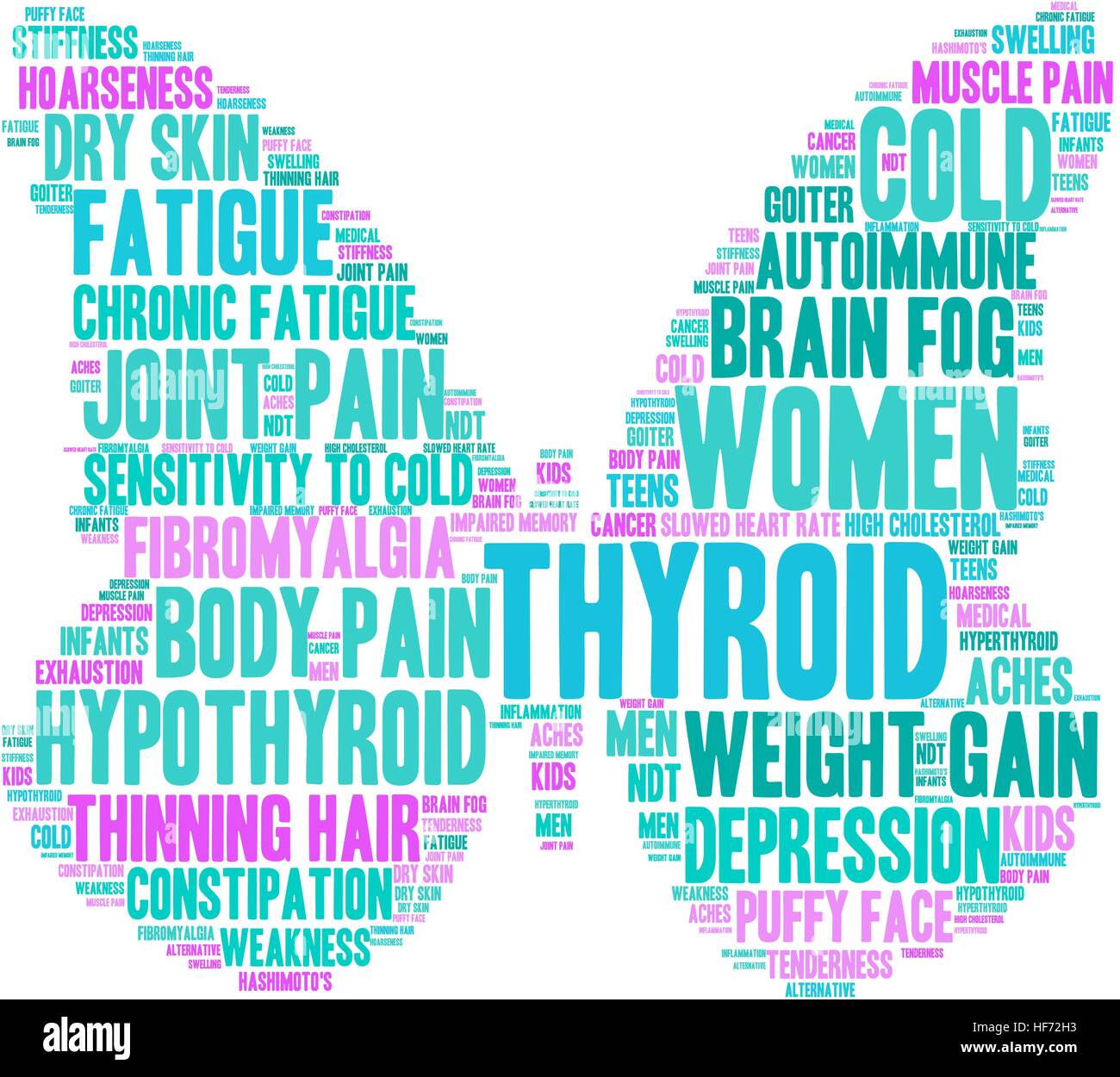 Thyroid word cloud Stock Vector Image & Art - Alamy