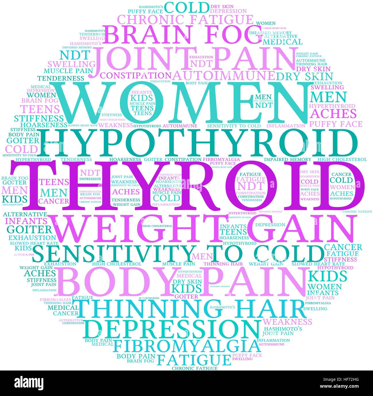 Thyroid word cloud Stock Vector Image & Art - Alamy