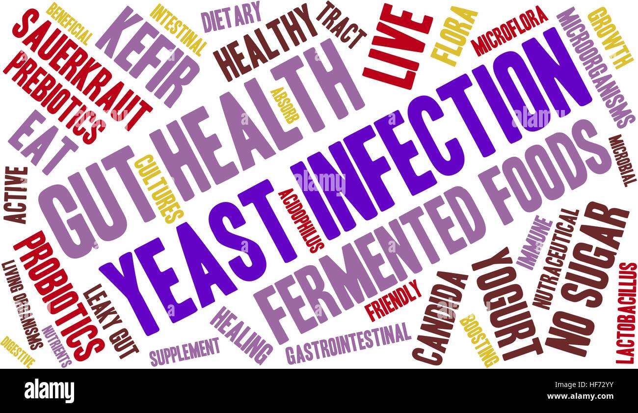 Yeast Infection word cloud on a white background Stock Vector Image ...