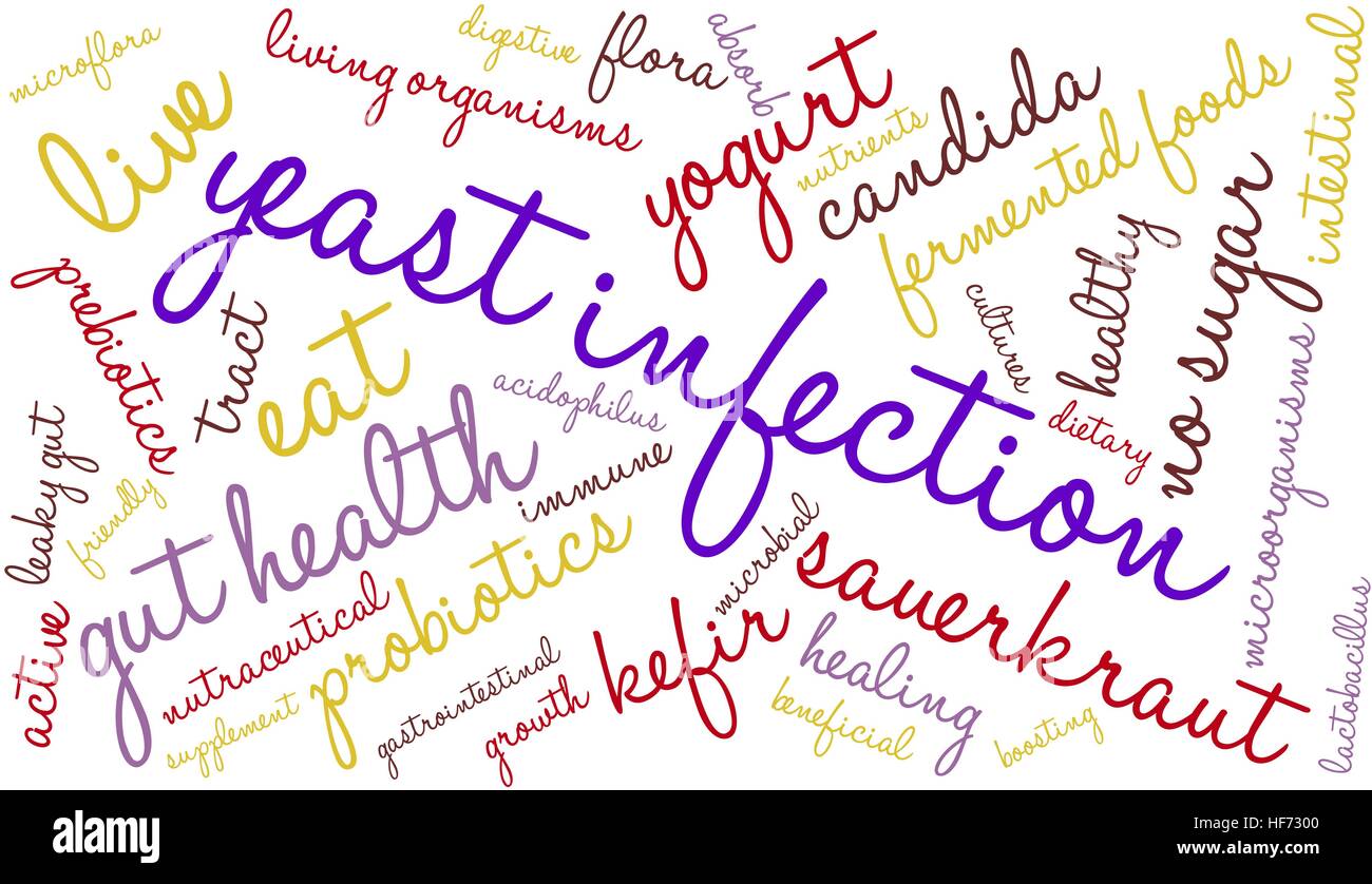 Yeast Infection word cloud on a white background Stock Vector Image ...
