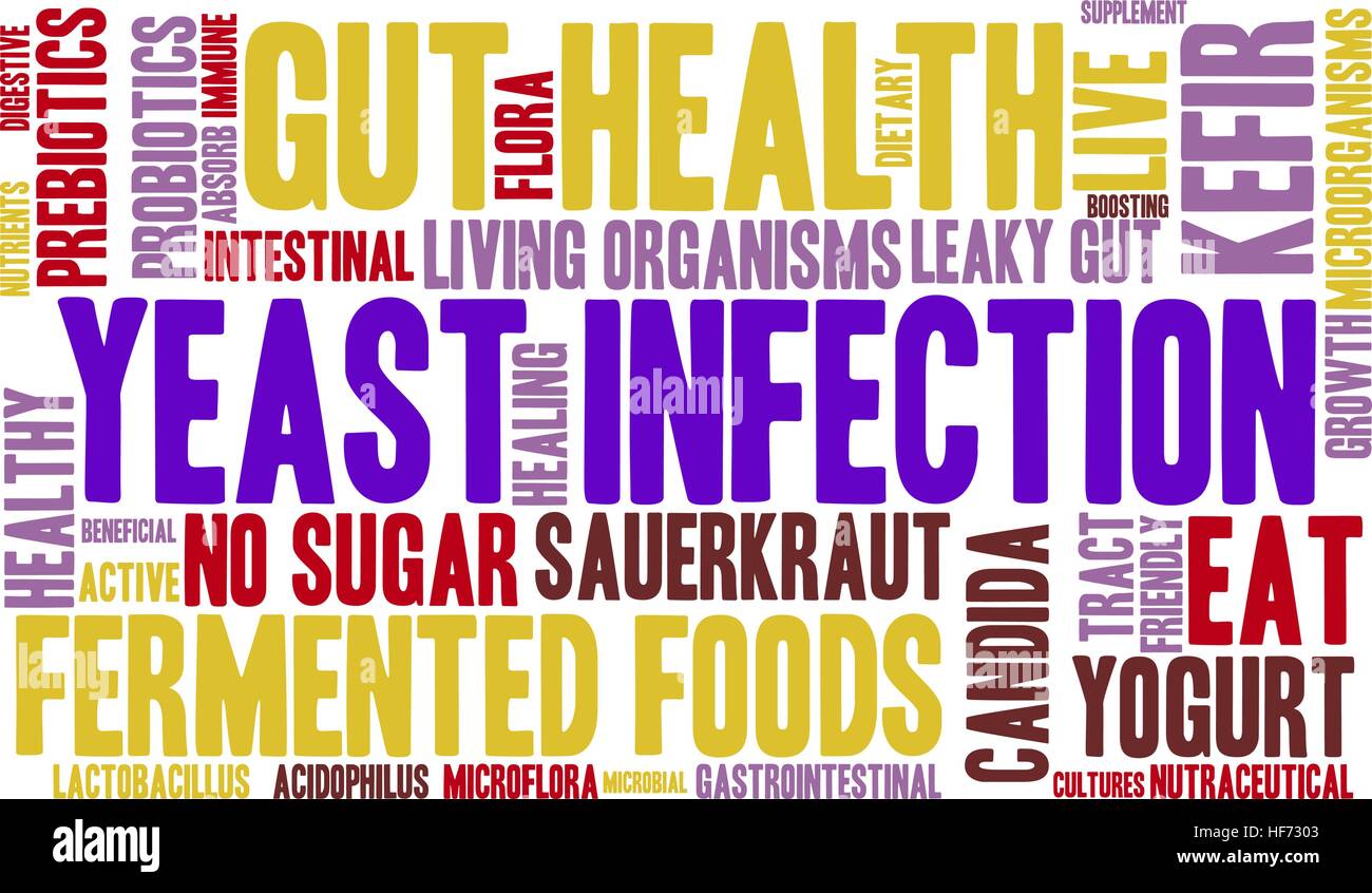 Yeast Infection word cloud on a white background Stock Vector Image ...