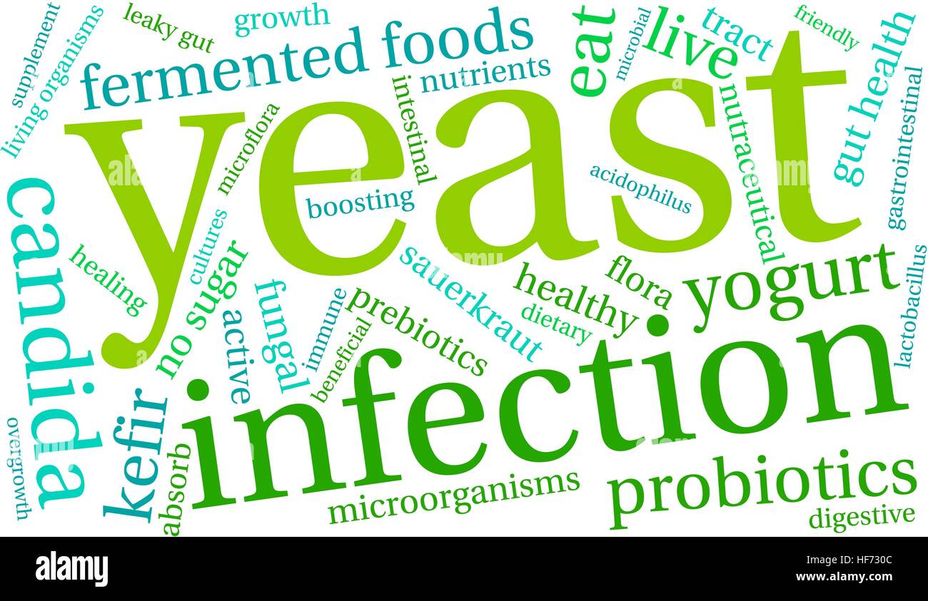 Yeast Infection word cloud on a white background Stock Vector Image ...