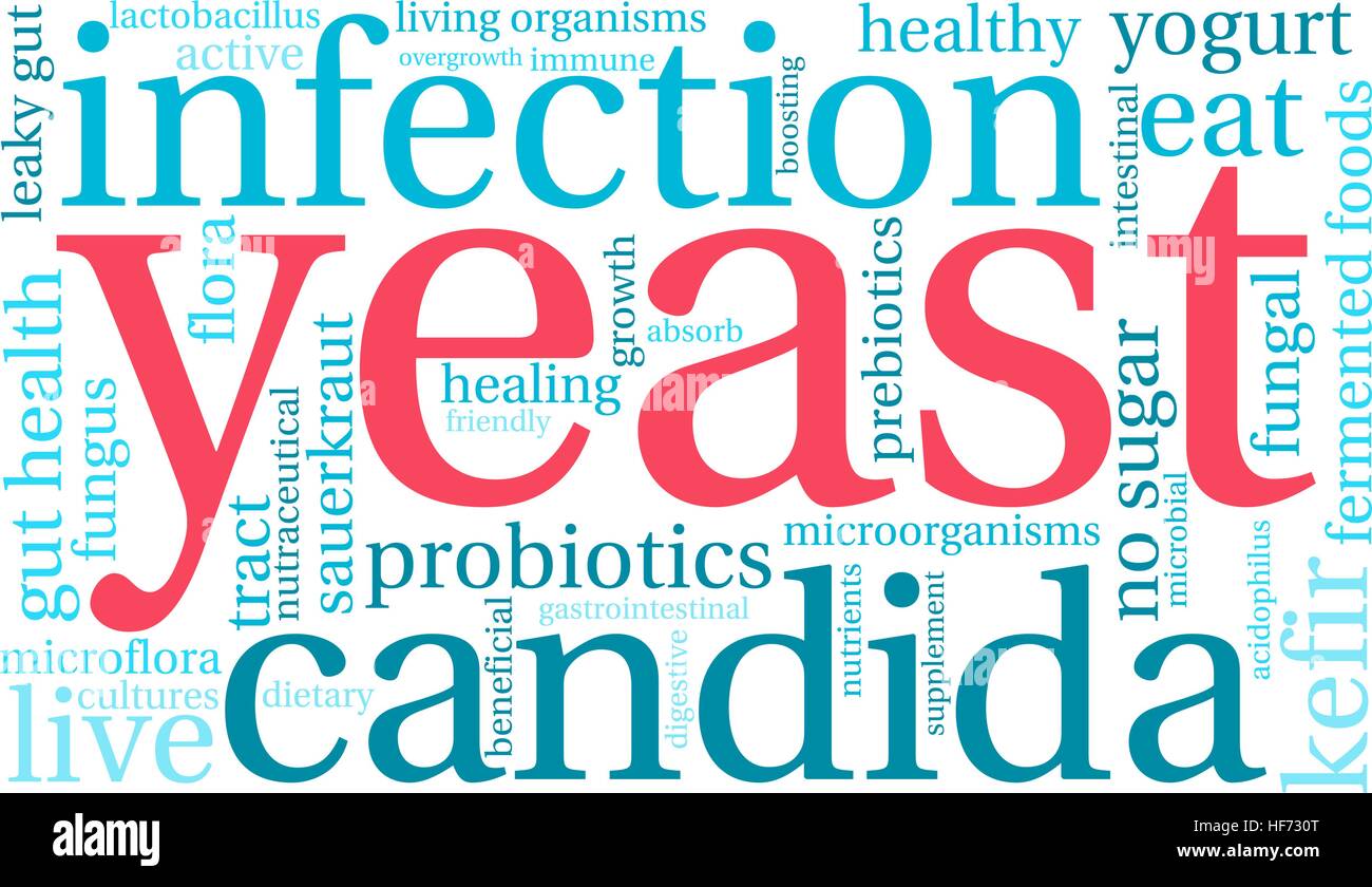 Yeast Infection word cloud on a white background Stock Vector Image ...