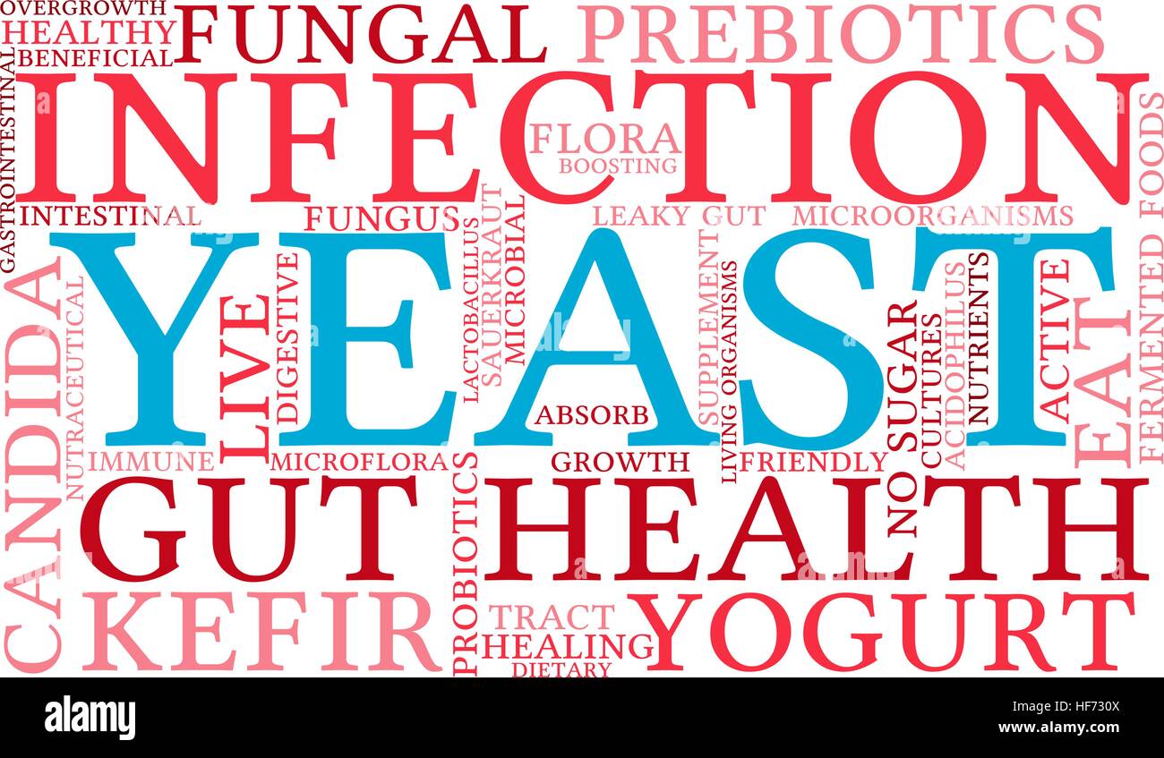 Yeast Infection word cloud on a white background Stock Vector Image ...