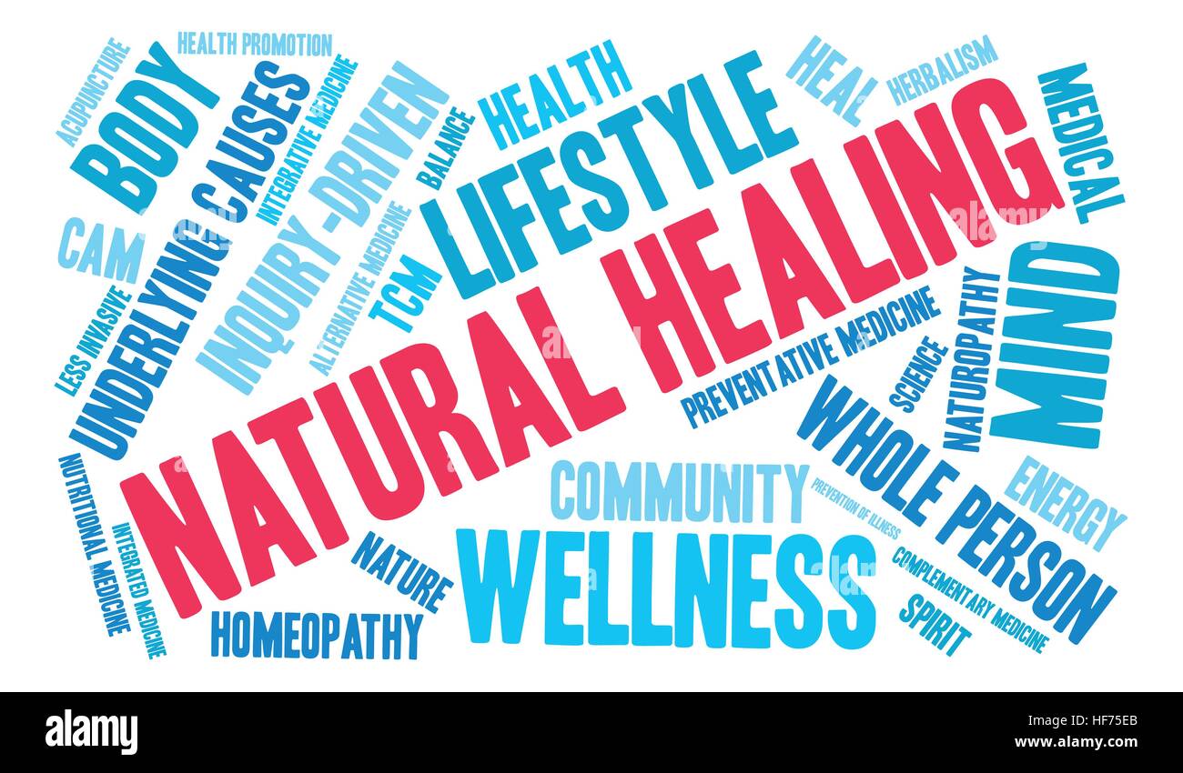 Natural Healing word cloud on a white background Stock Vector Image ...