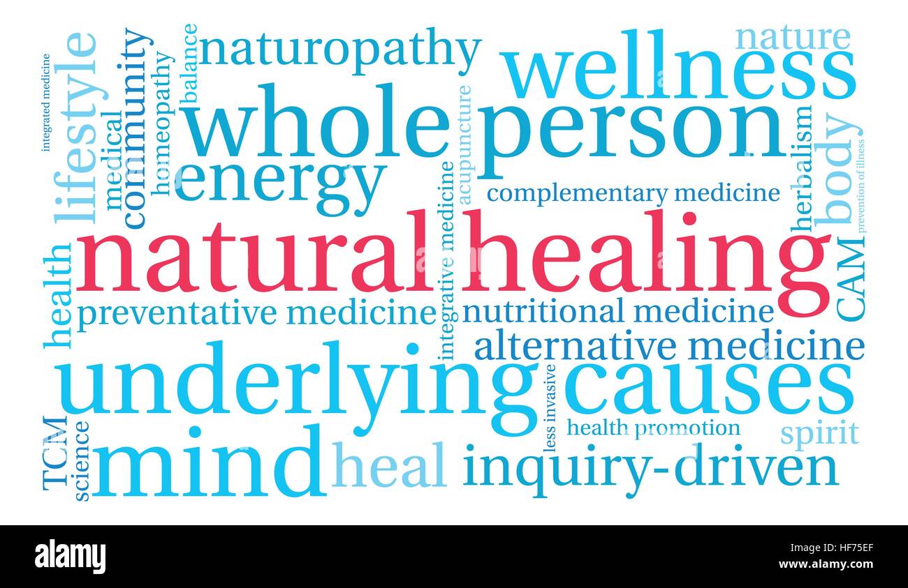 Natural Healing word cloud on a white background Stock Vector Image ...