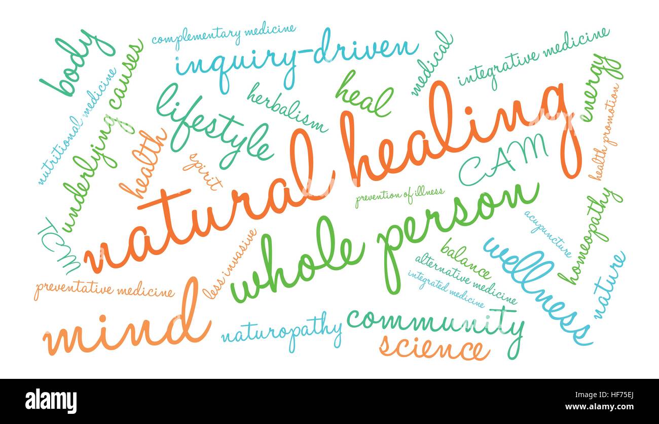 Natural Healing word cloud on a white background Stock Vector Image ...