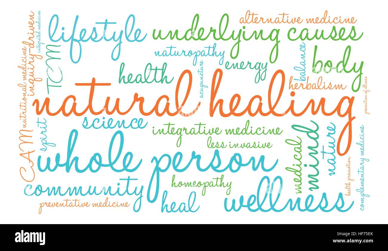 Natural Healing word cloud on a white background Stock Vector Image ...