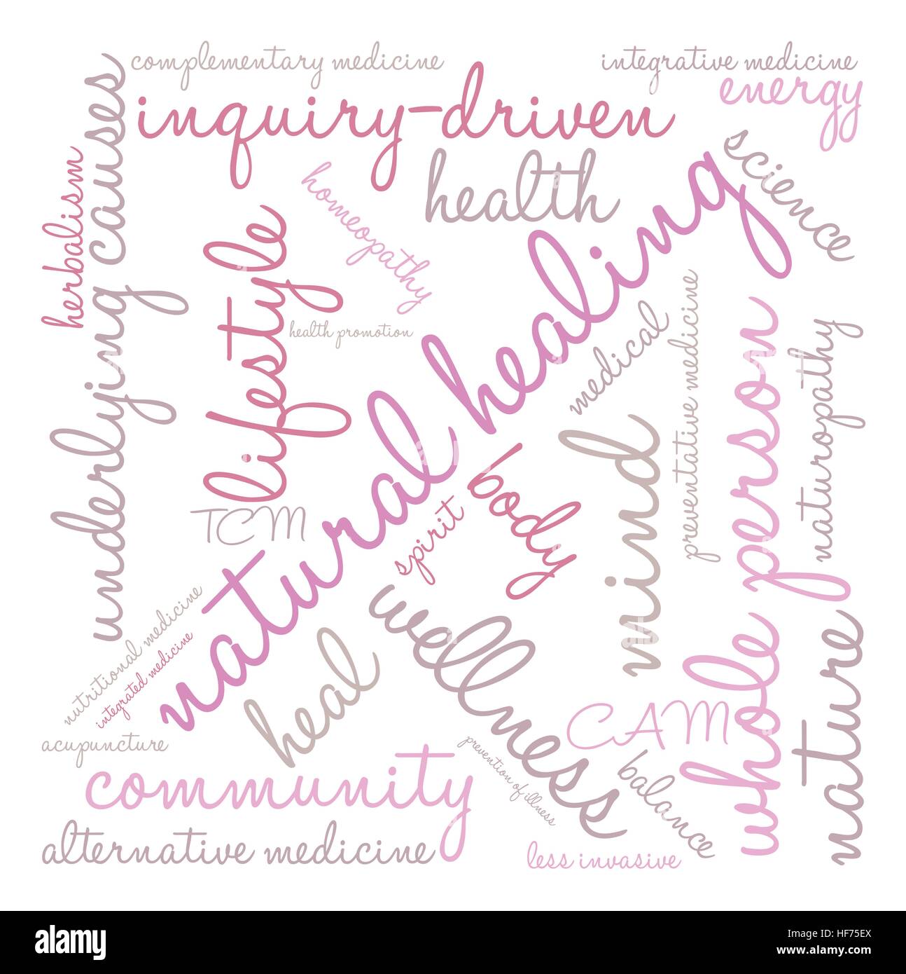 Natural Healing word cloud on a white background Stock Vector Image ...