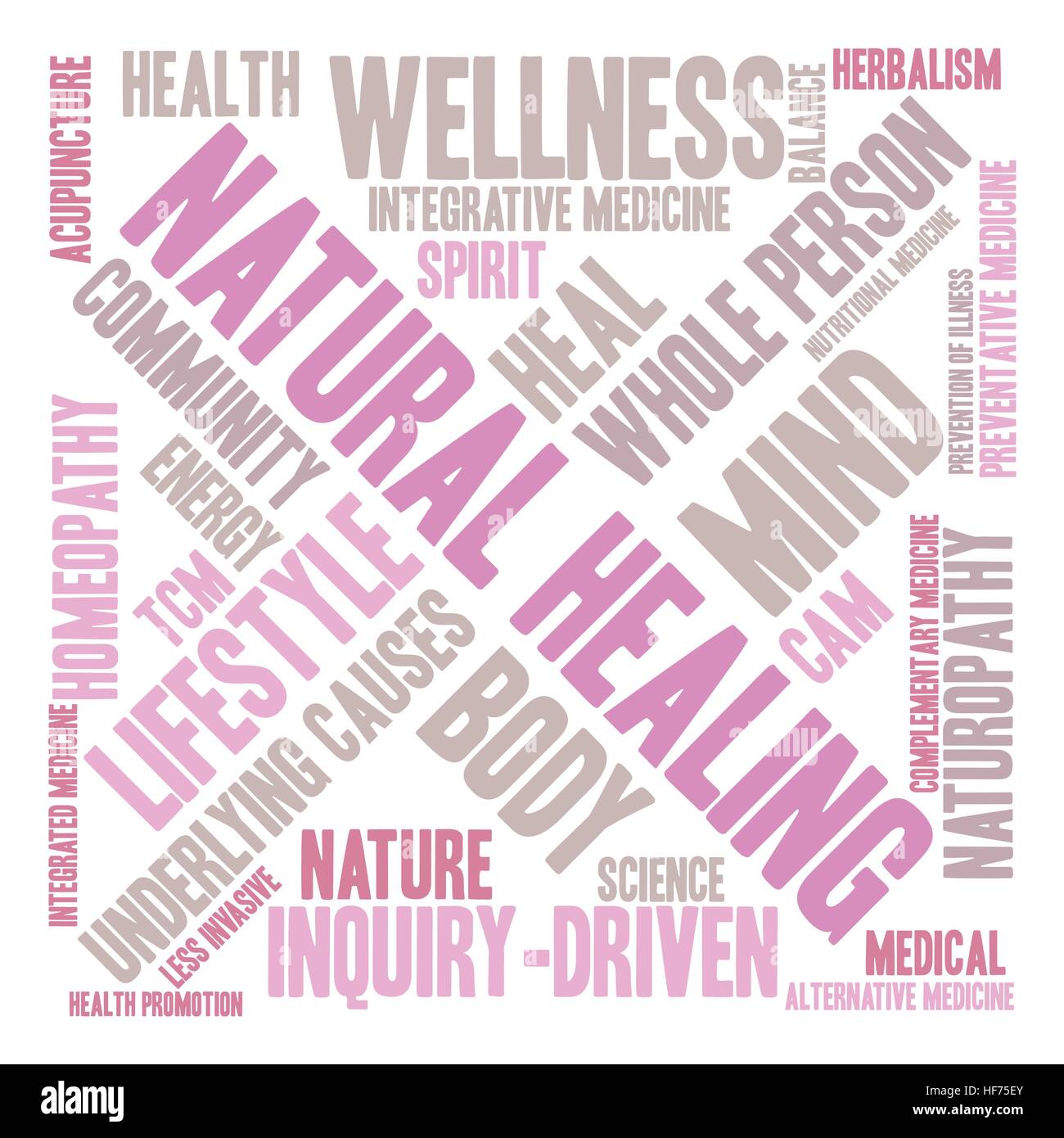 Natural Healing word cloud on a white background Stock Vector Image ...