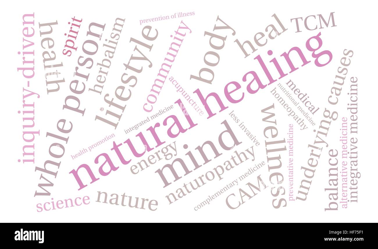 Natural Healing word cloud on a white background Stock Vector Image ...