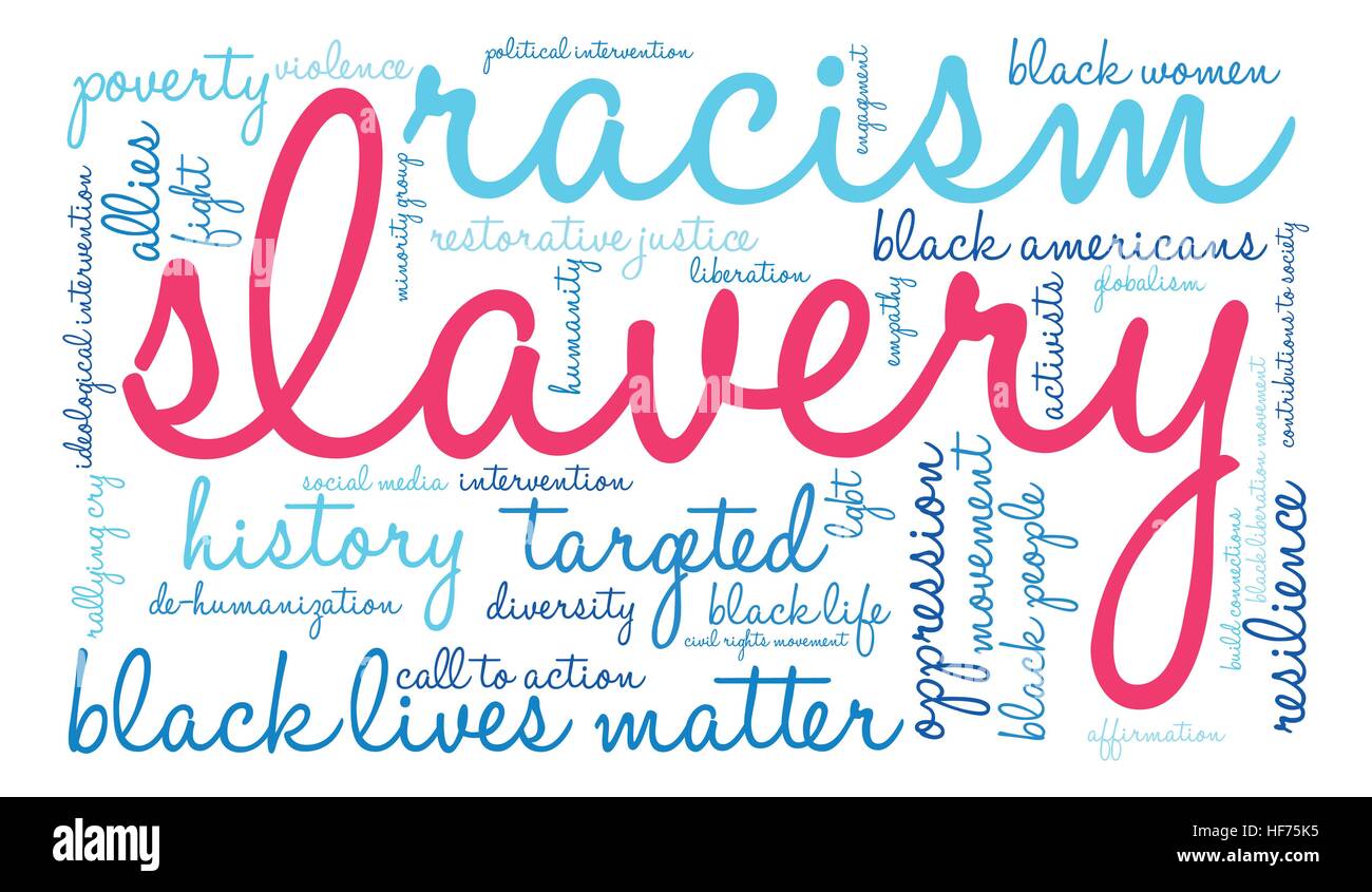 Slavery word cloud on a white background Stock Vector Image & Art - Alamy