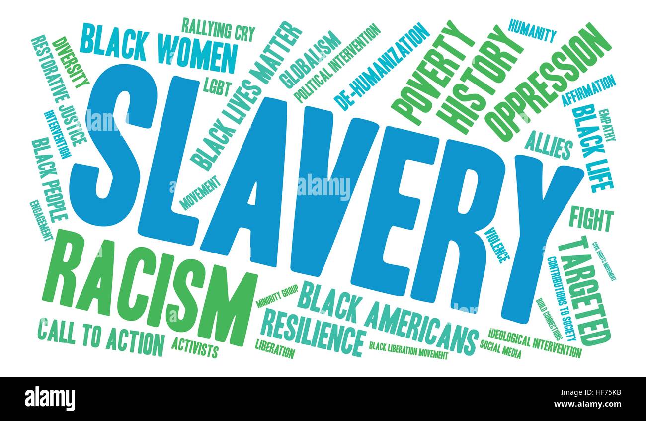 Slavery Word Cloud On A White Background Stock Vector Image And Art Alamy 