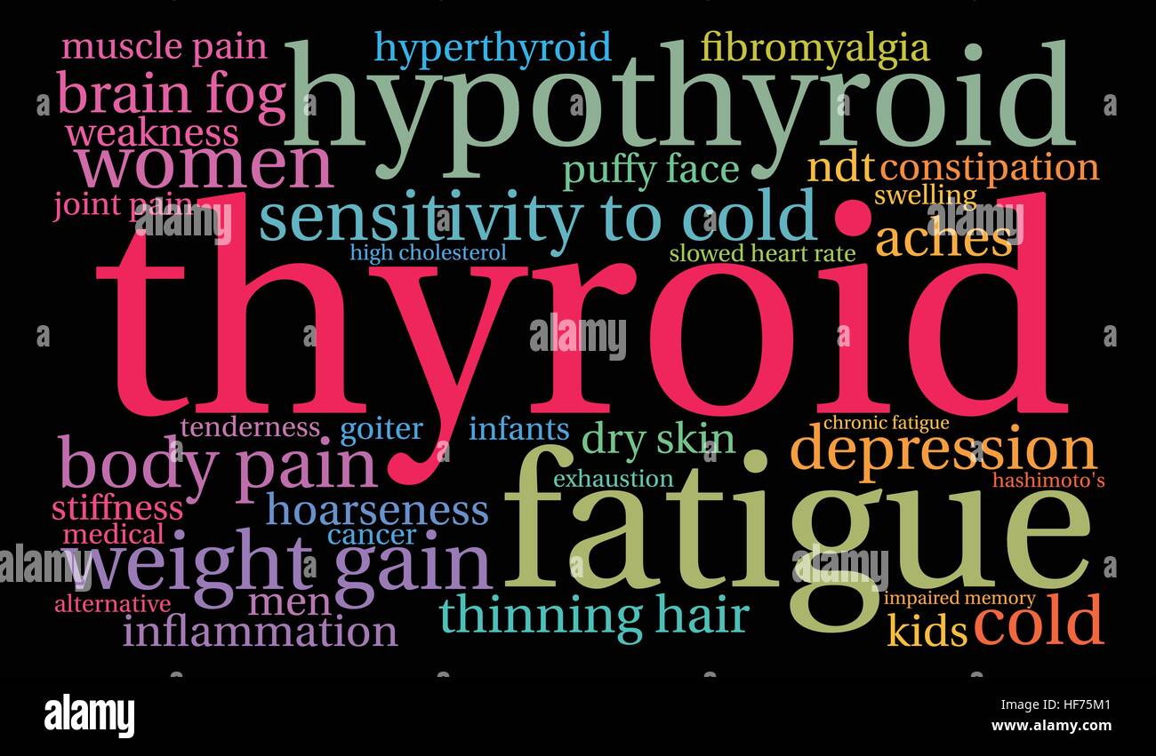 Thyroid word cloud on a white background Stock Vector Image & Art - Alamy
