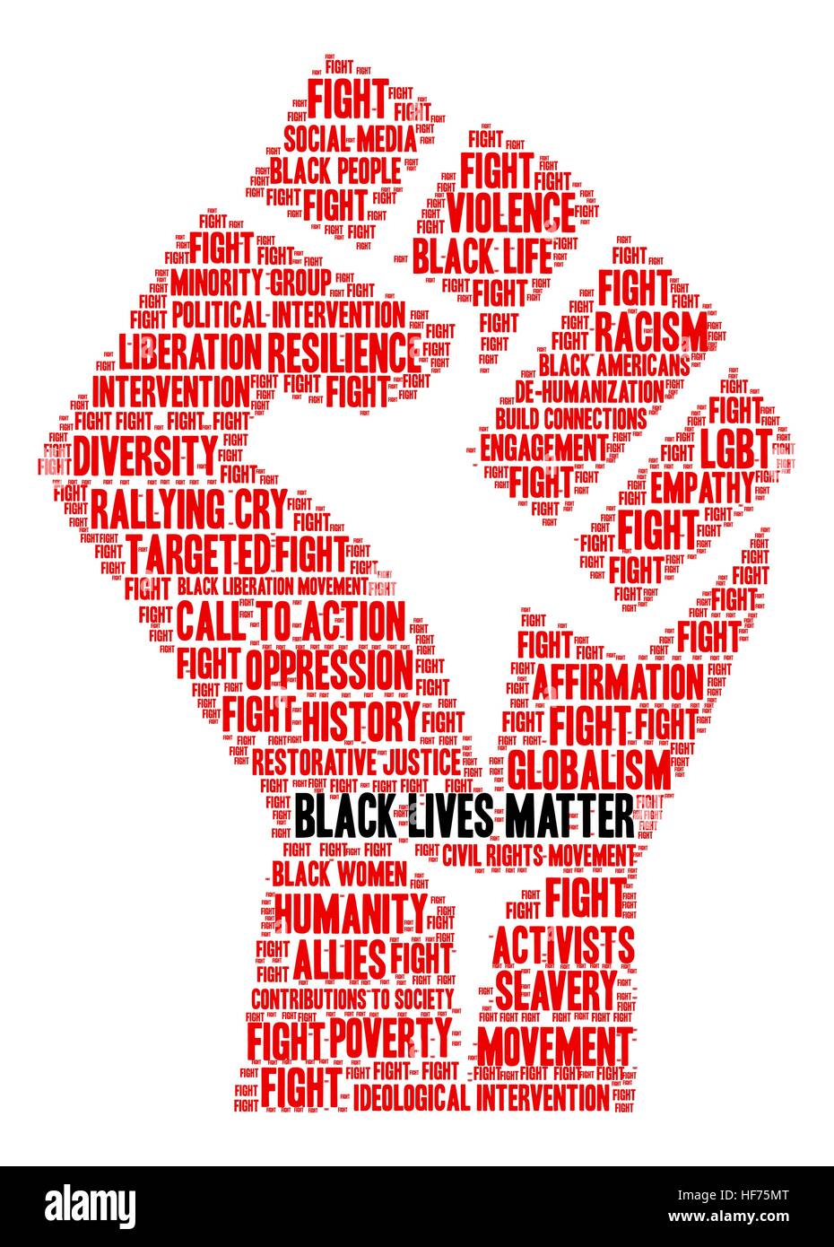 Black Lives Matter Word cloud in shape of a fist Stock Vector Image ...