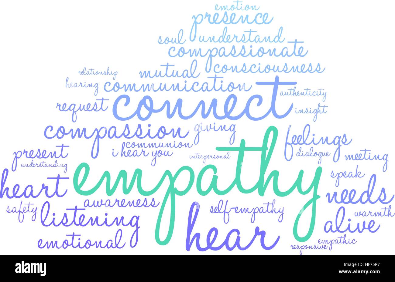 Empathy word cloud on a white background Stock Vector Image & Art - Alamy