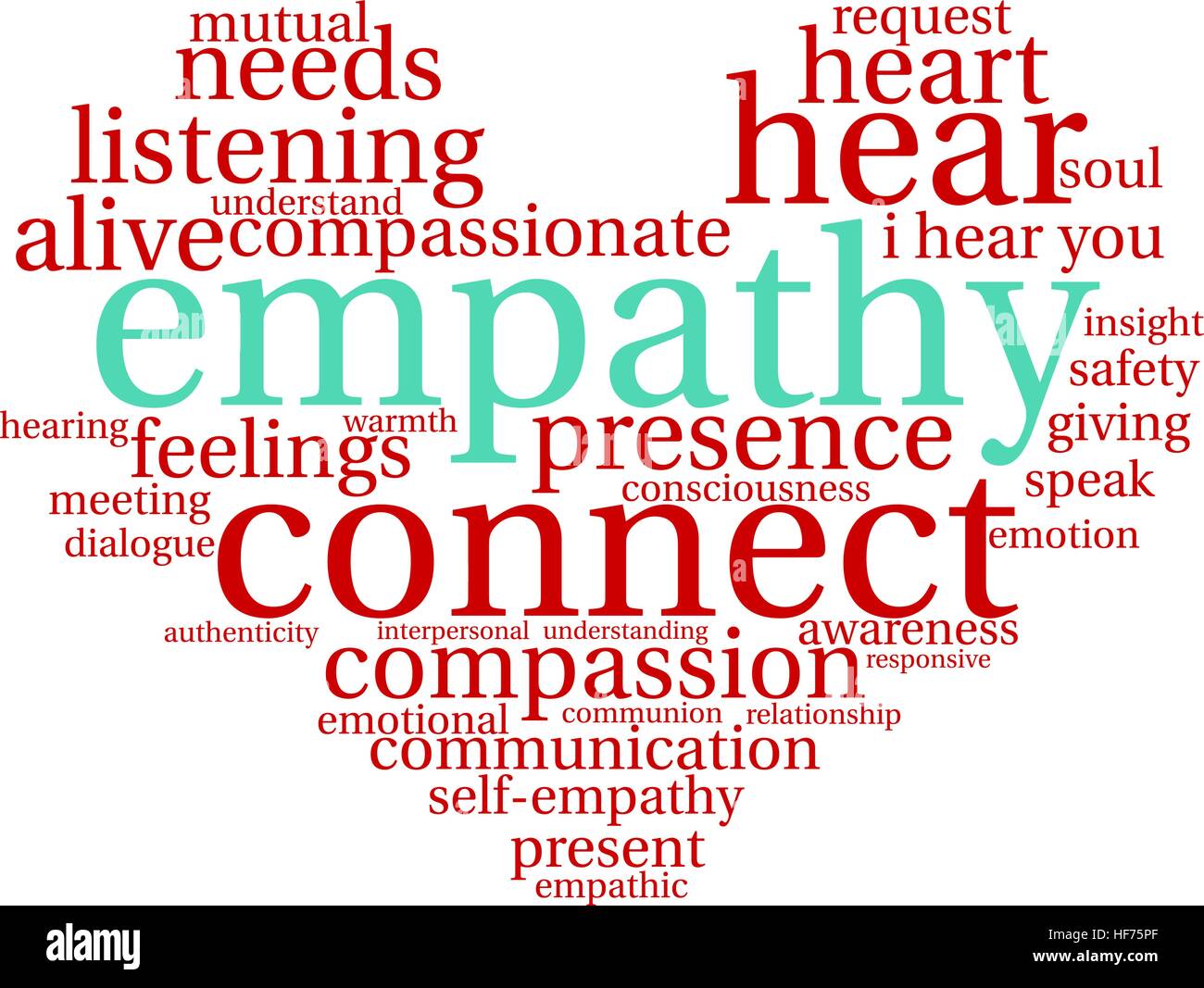 Empathy Word