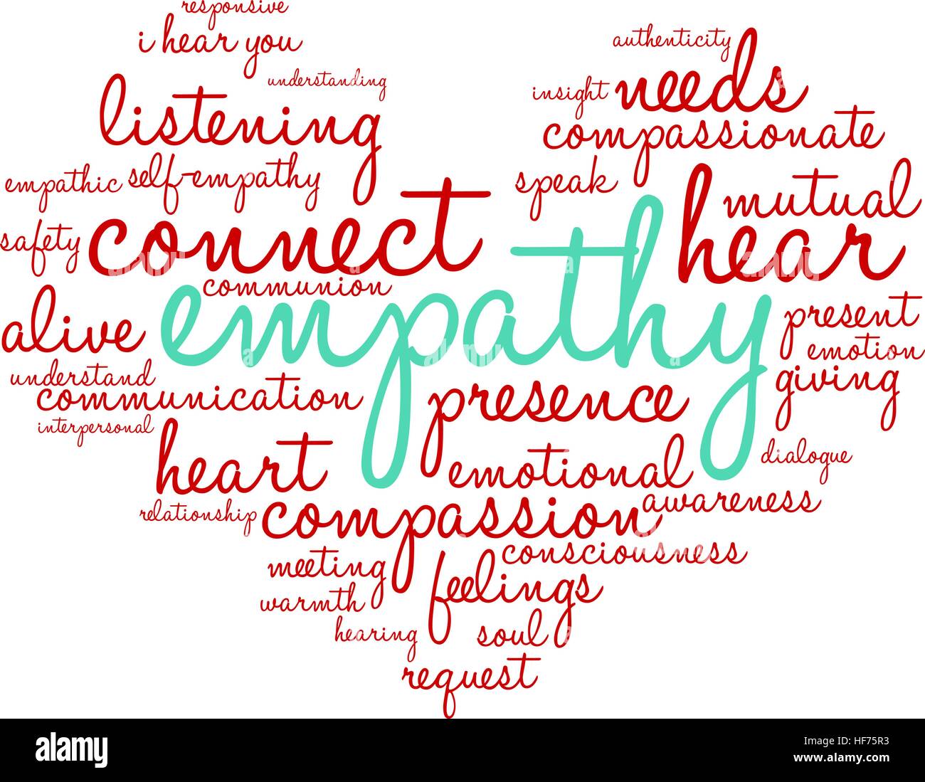 Empathy word cloud on a white background Stock Vector Image & Art - Alamy