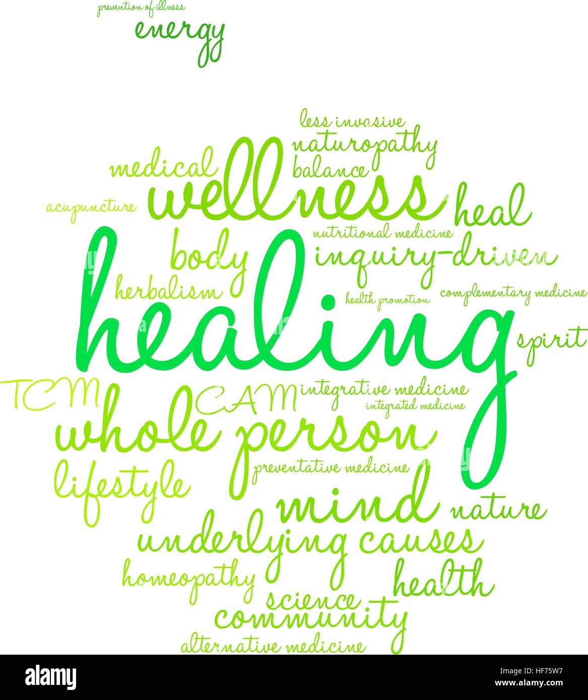 Healing word cloud on a white background Stock Vector Image & Art - Alamy