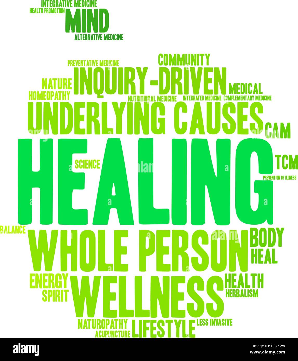 Healing word cloud on a white background Stock Vector Image & Art - Alamy