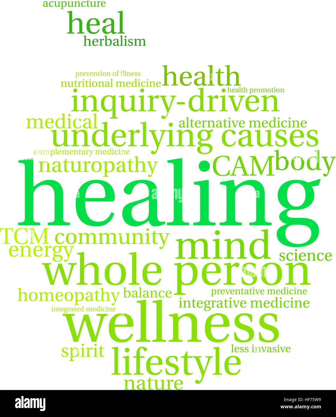 Healing word cloud on a white background Stock Vector Image & Art - Alamy