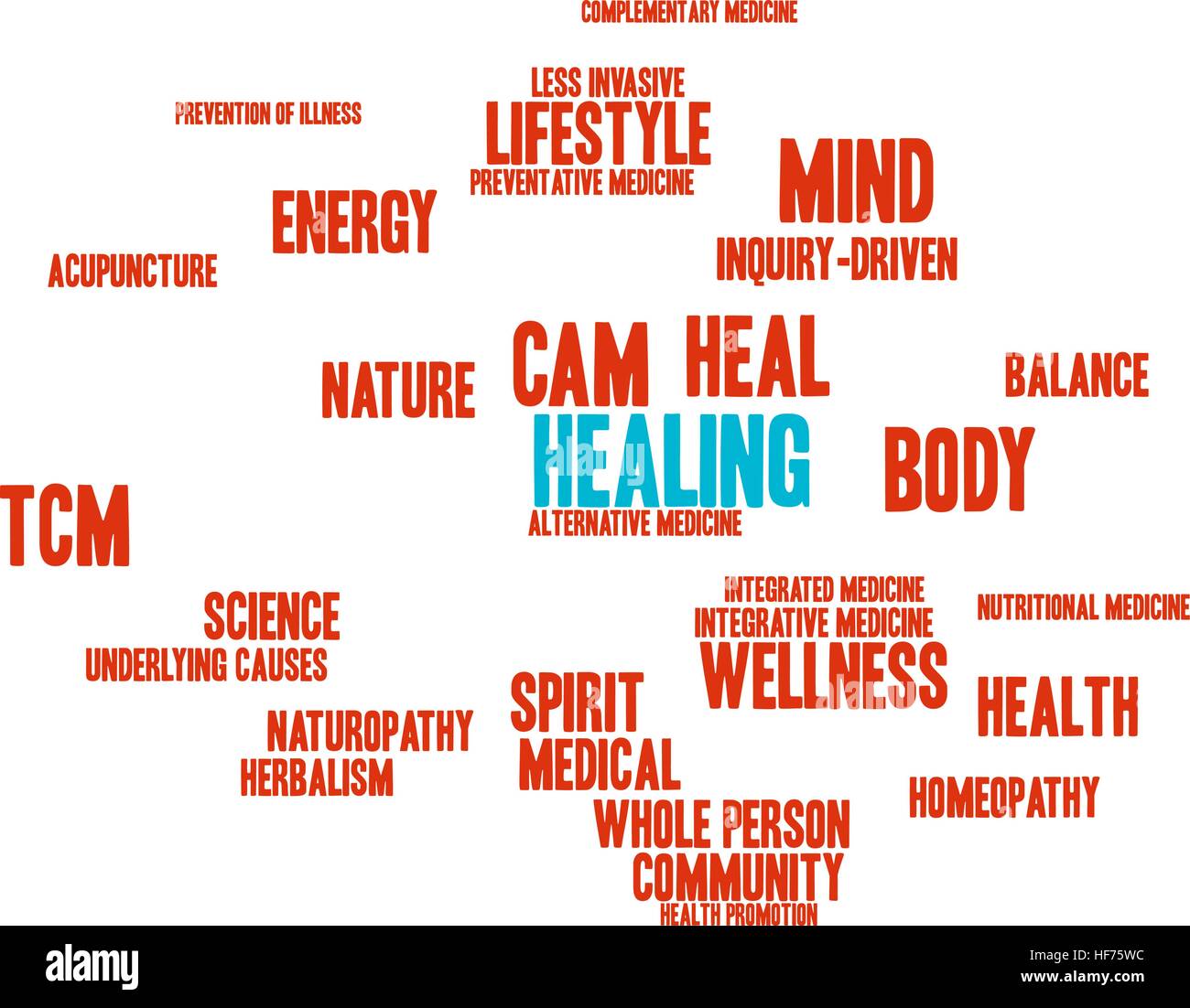 Healing word cloud on a white background Stock Vector Image & Art - Alamy