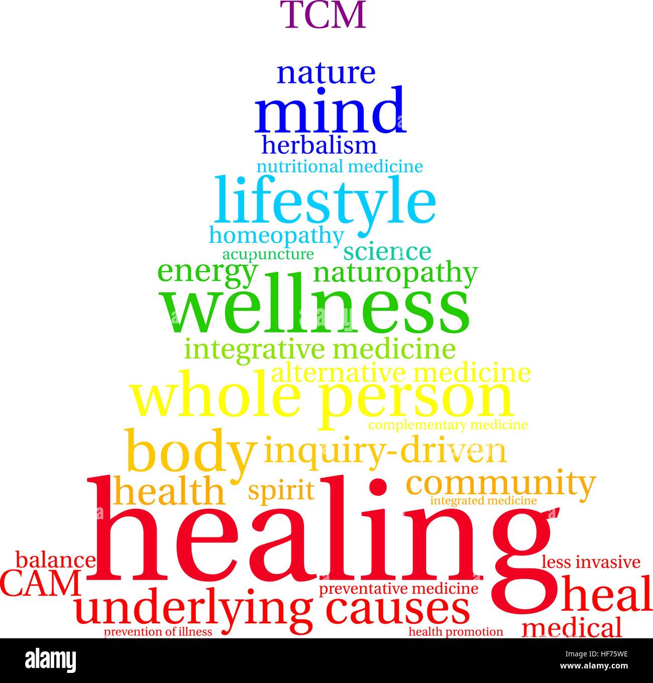 Healing word hi-res stock photography and images - Alamy