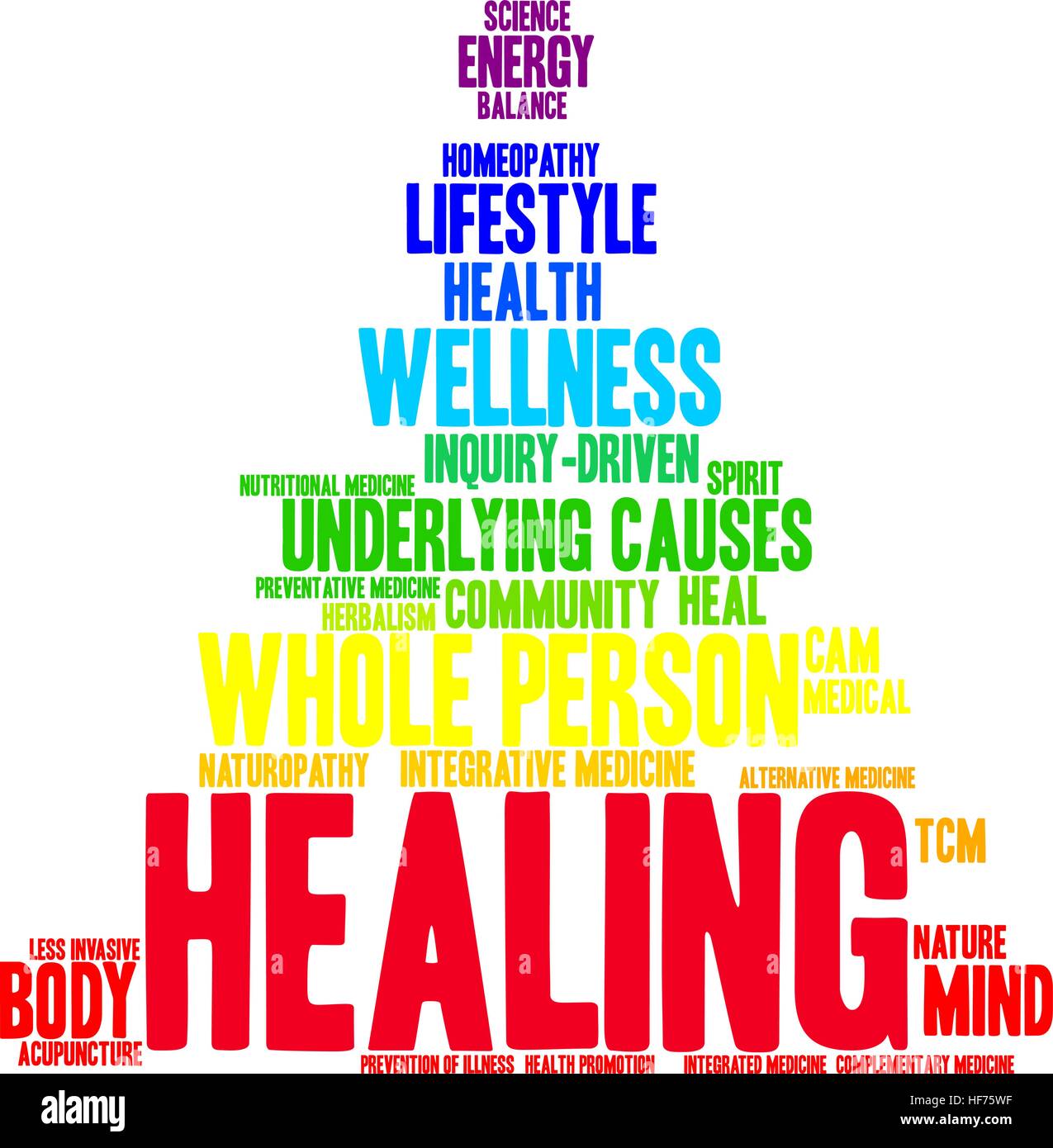 Healing word cloud on a white background Stock Vector Image & Art - Alamy