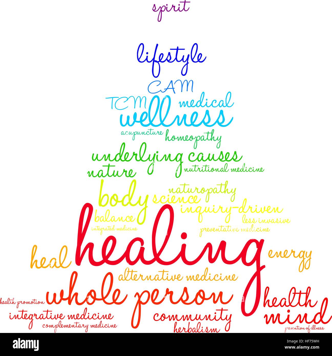 Healing word cloud on a white background Stock Vector Image & Art - Alamy