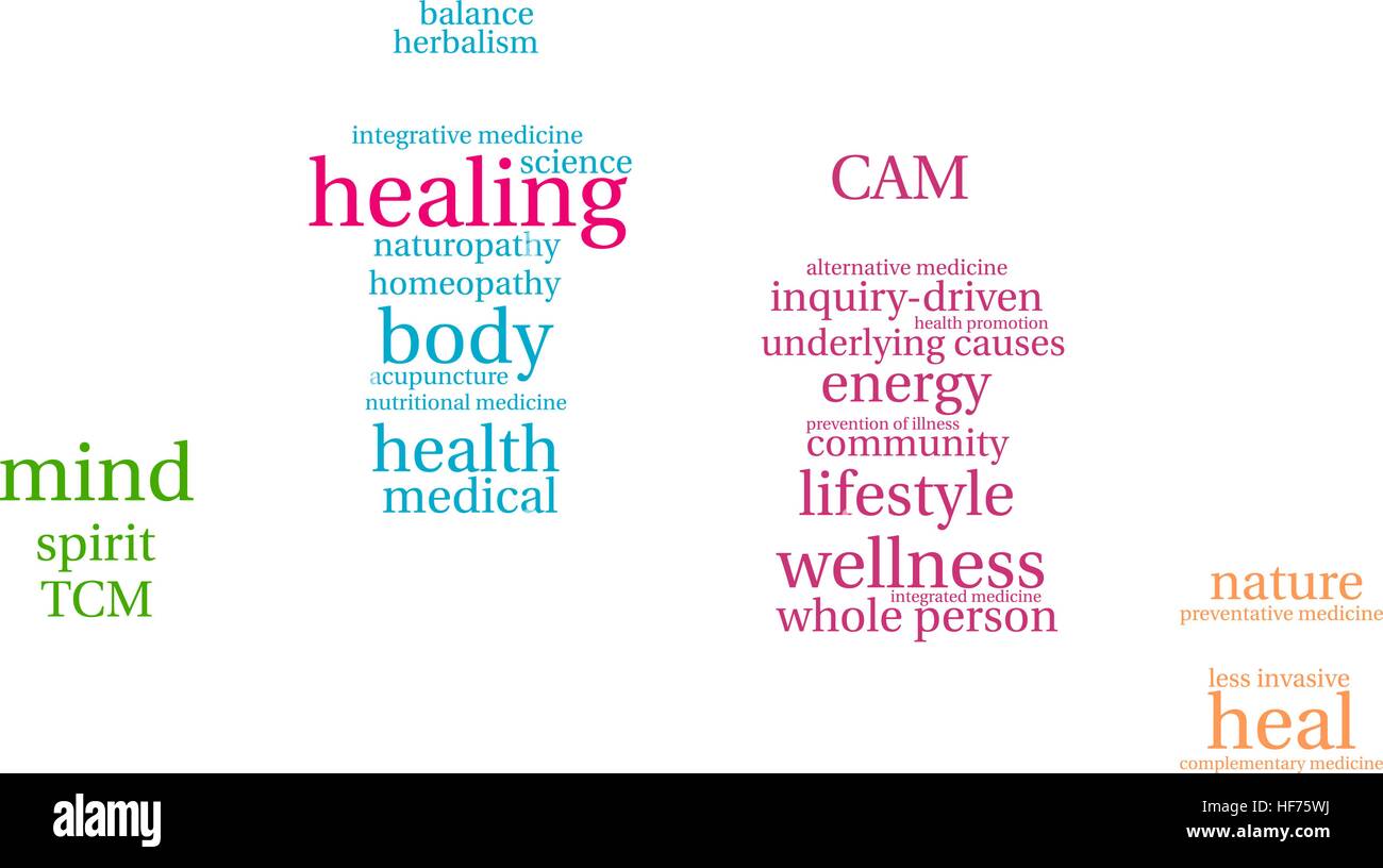 Healing word cloud on a white background Stock Vector Image & Art - Alamy