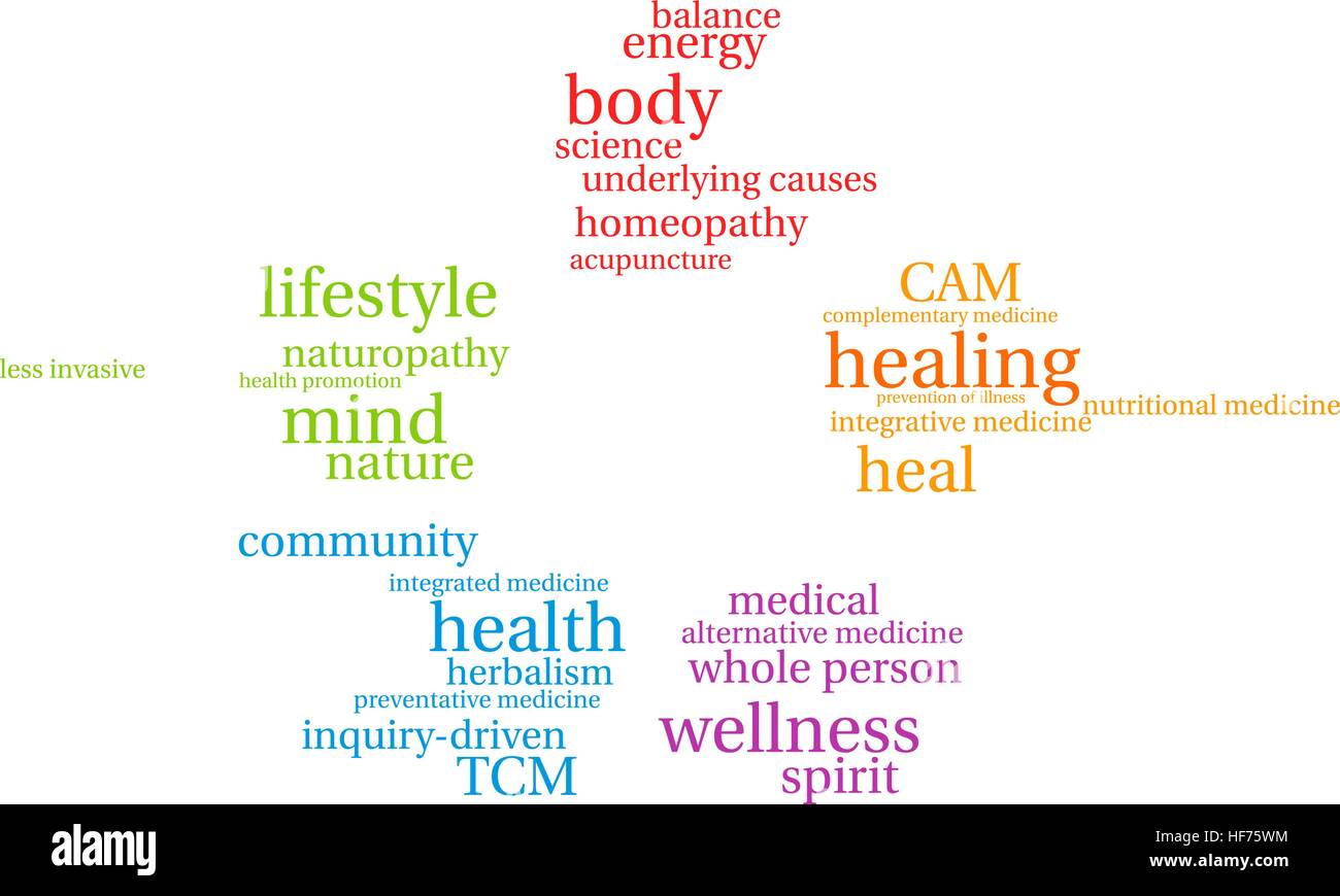 Healing word cloud on a white background Stock Vector Image & Art - Alamy
