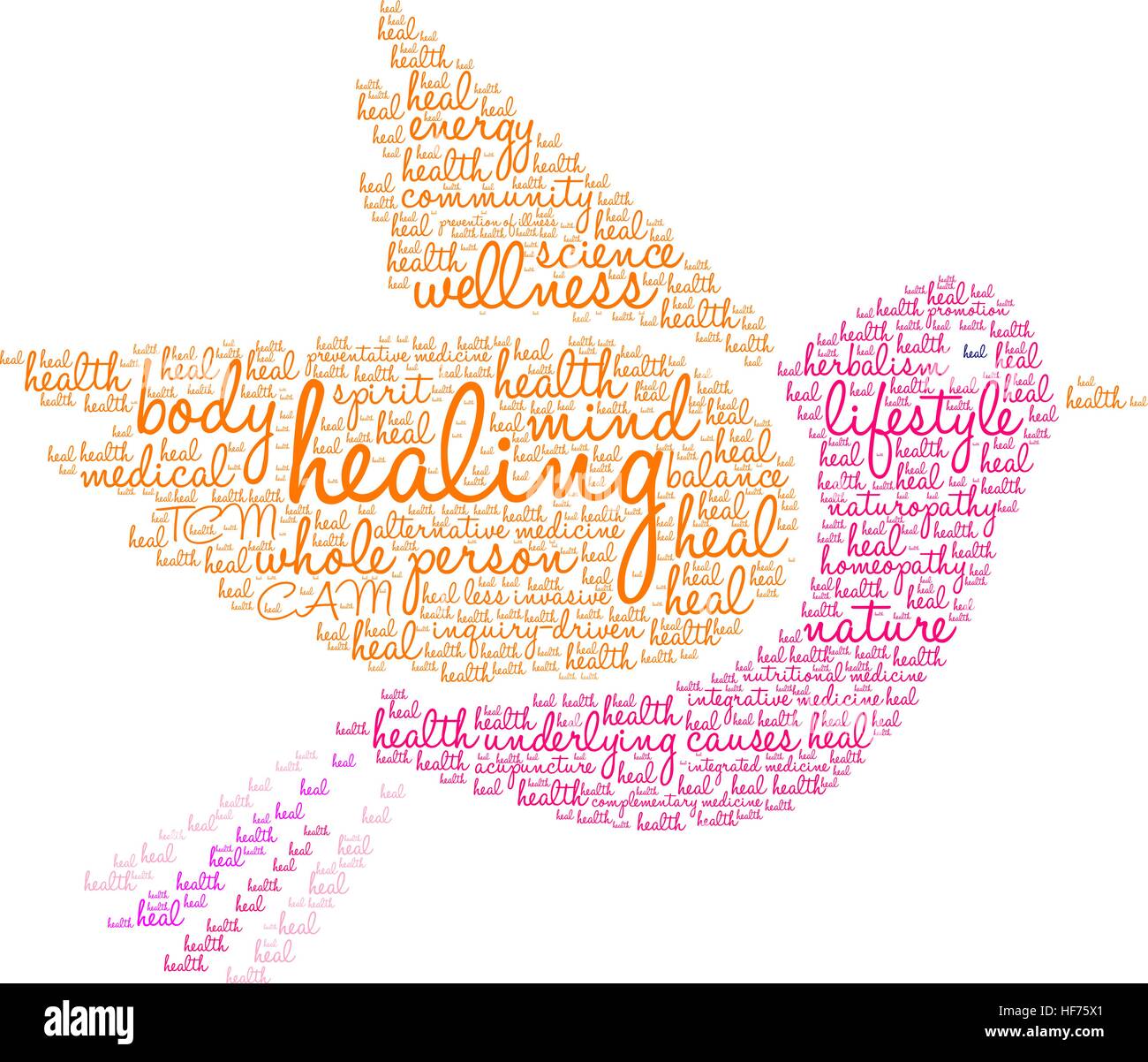 Healing word cloud on a white background Stock Vector Image & Art - Alamy