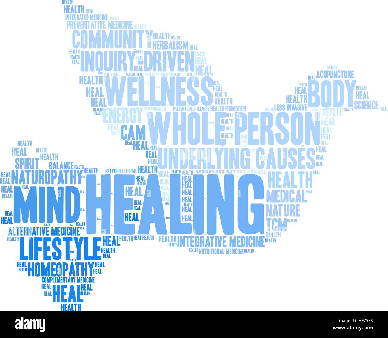 Healing word cloud on a white background Stock Vector Image & Art - Alamy