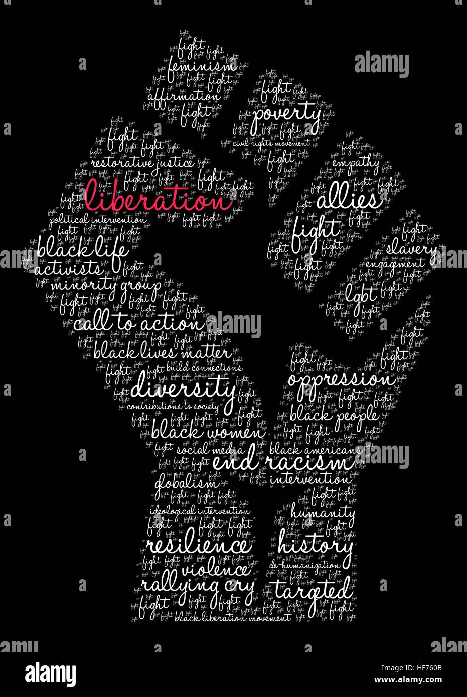 Liberation word cloud on a white background Stock Vector Image & Art ...