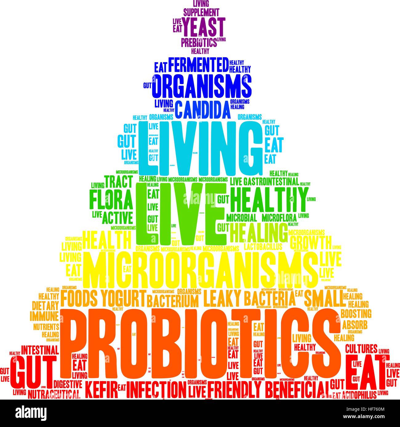 Probiotics Microorganisms Stock Vector Images - Alamy