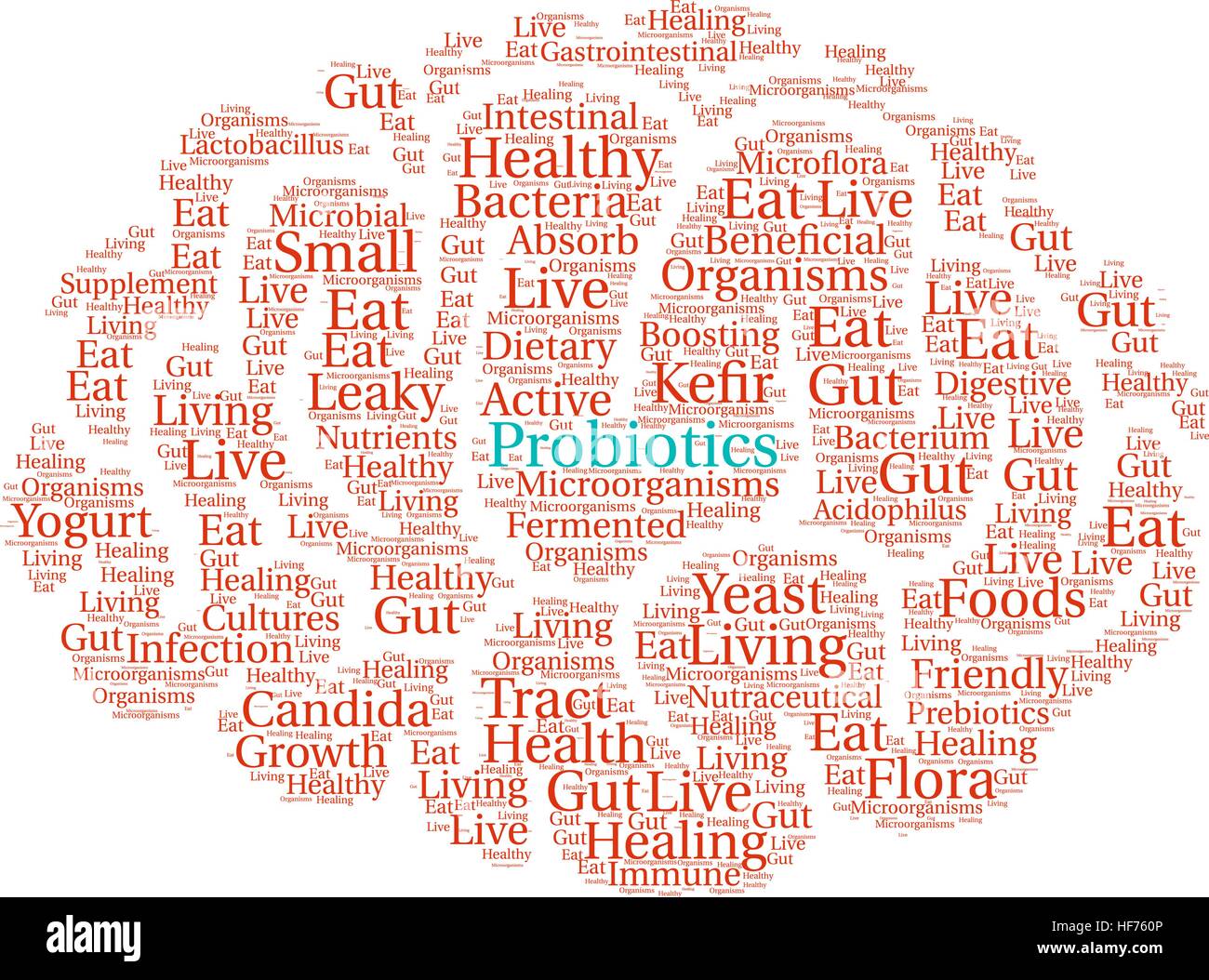 Probiotics word cloud on a white background Stock Vector Image & Art ...