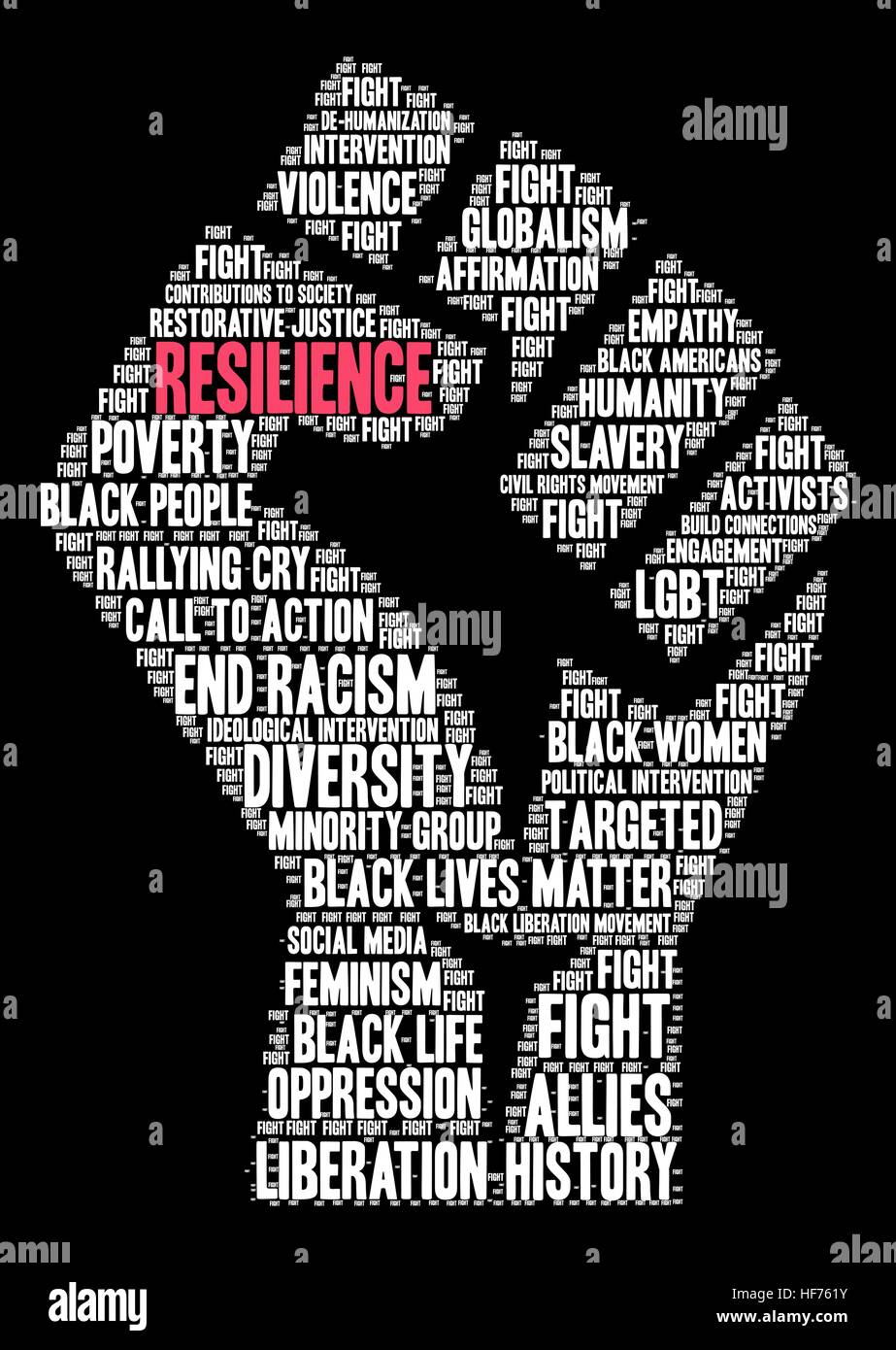 Resilience word cloud on a white background Stock Vector Image & Art ...