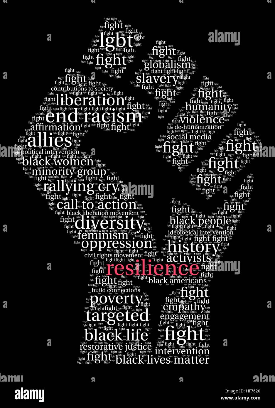 Resilience word cloud on a white background Stock Vector Image & Art ...