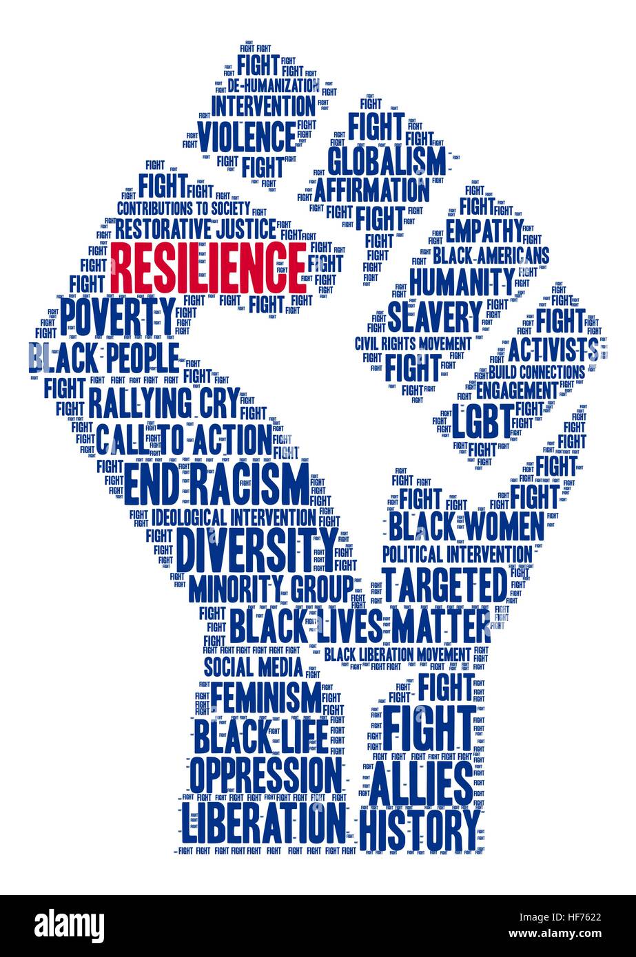 Resilience word Stock Vector Images - Alamy