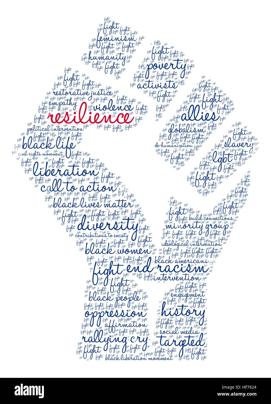 Resilience word cloud on a white background Stock Vector Image & Art ...