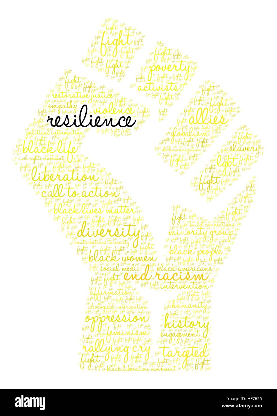 Resilience word cloud on a white background Stock Vector Image & Art ...