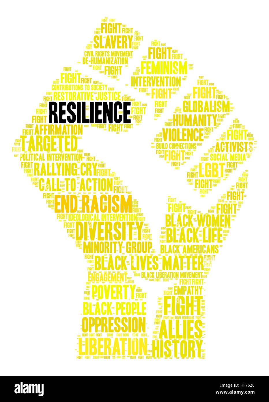 Resilience word cloud on a white background Stock Vector Image & Art ...