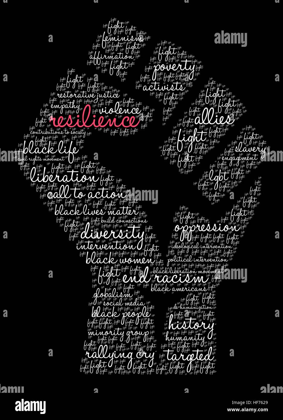 Resilience word cloud on a white background Stock Vector Image & Art ...