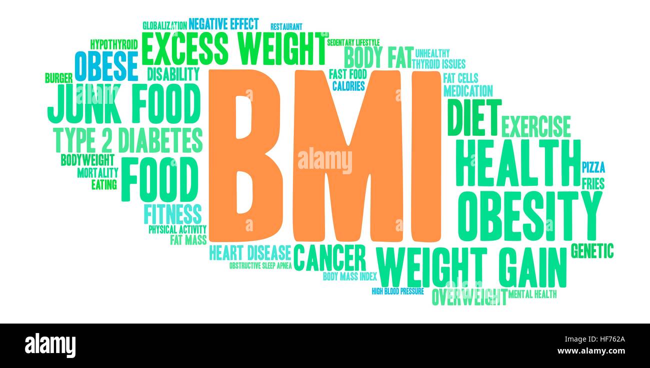 BMI word cloud on a white background Stock Vector Image & Art - Alamy