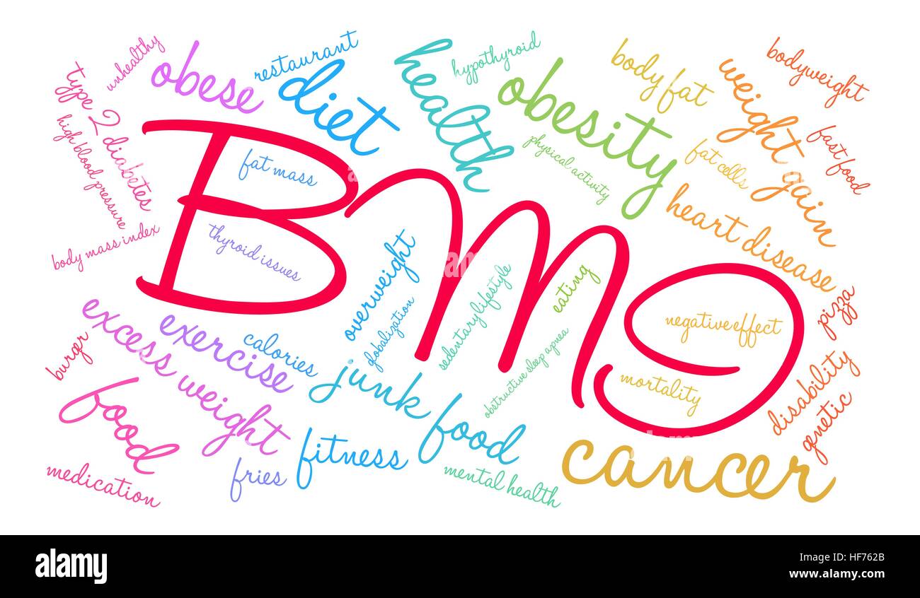 BMI word cloud on a white background Stock Vector Image & Art - Alamy