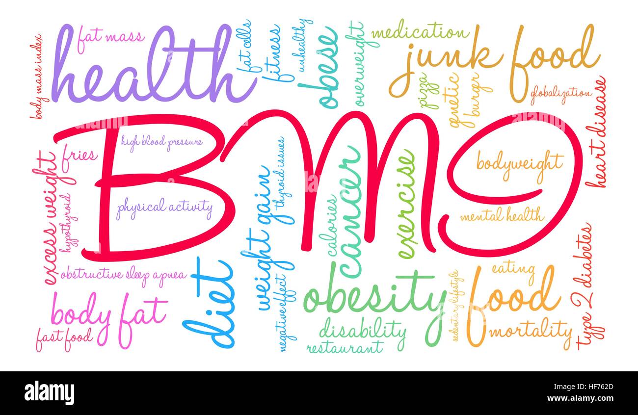 BMI word cloud on a white background Stock Vector Image & Art - Alamy