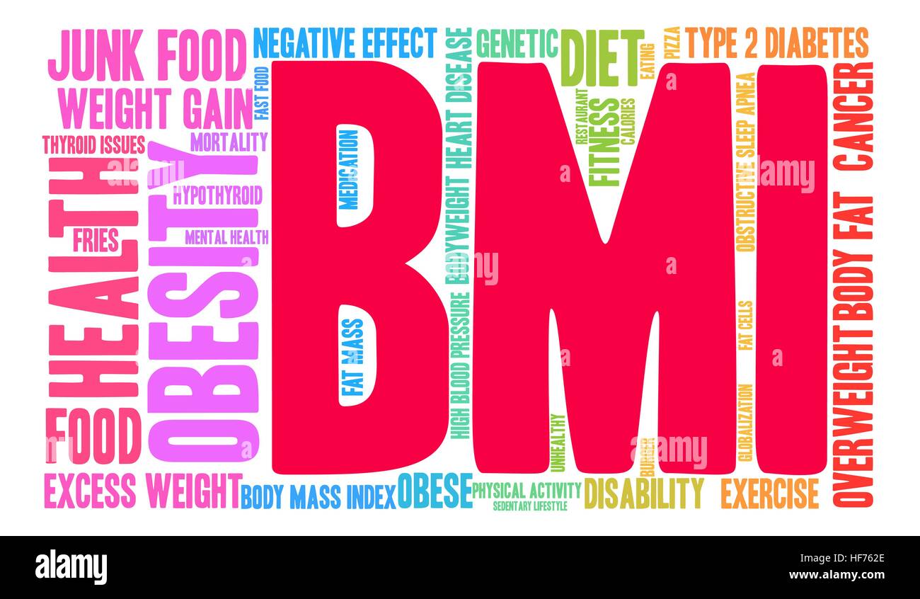 BMI word cloud on a white background Stock Vector Image & Art - Alamy