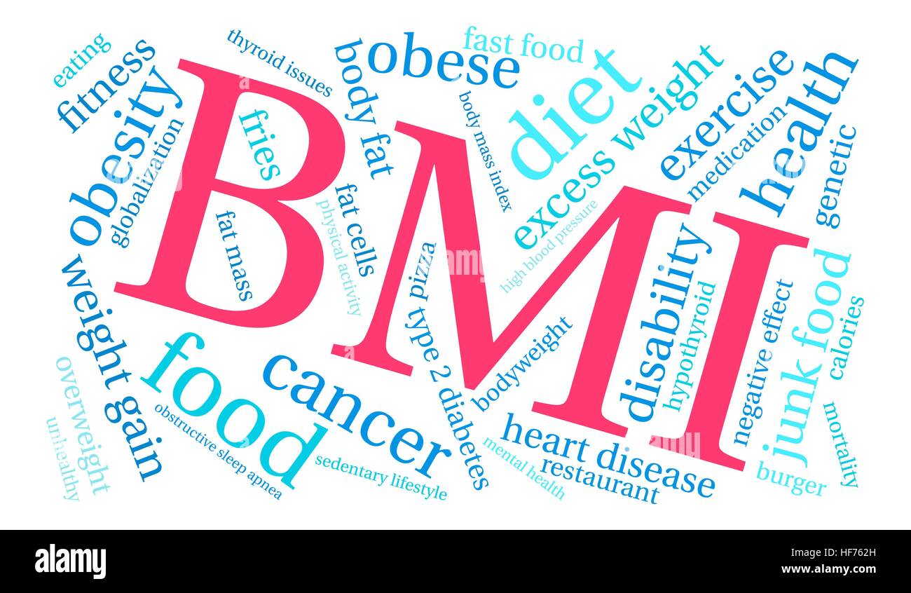 BMI word cloud on a white background Stock Vector Image & Art - Alamy
