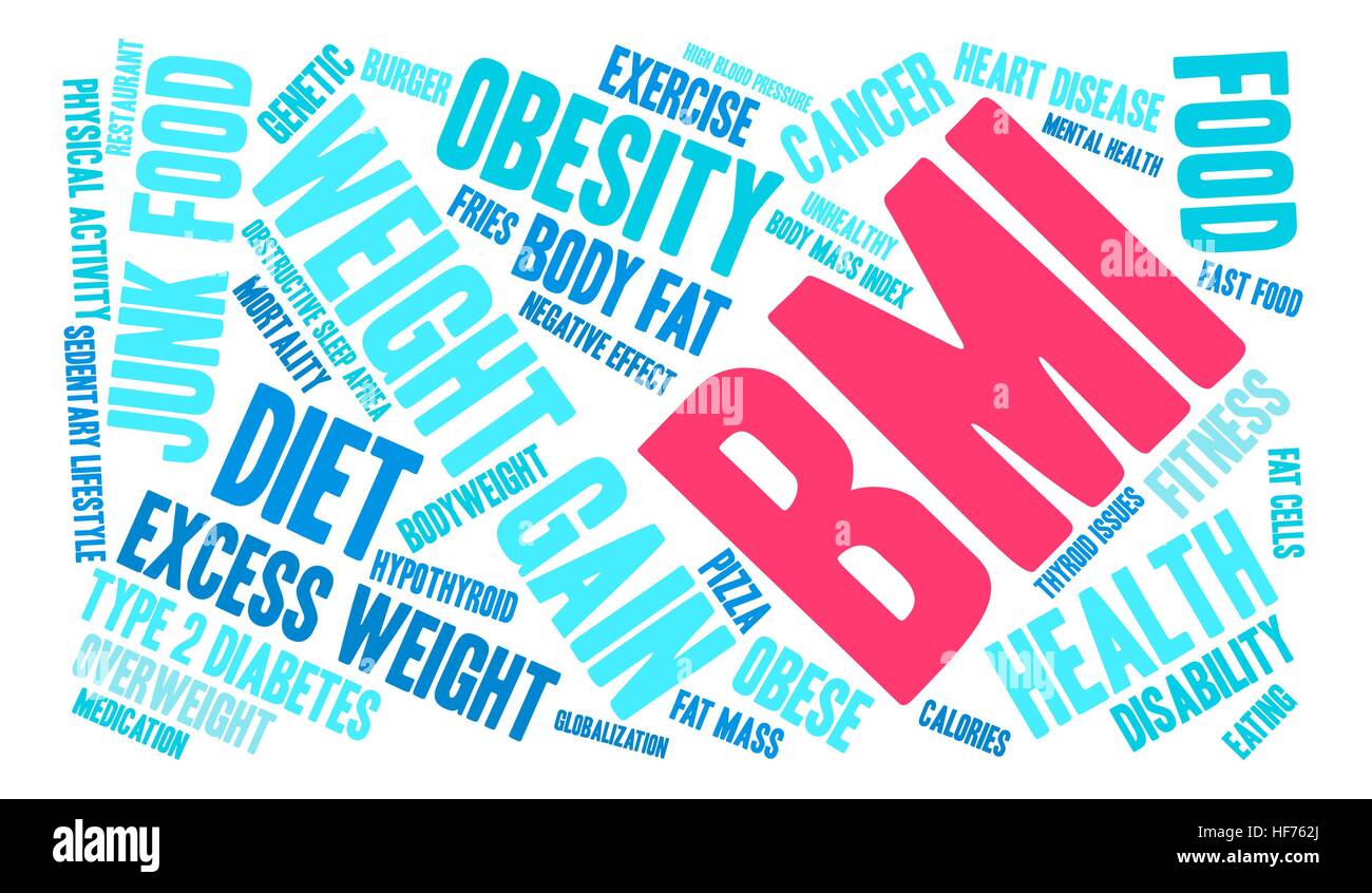 BMI word cloud on a white background Stock Vector Image & Art - Alamy
